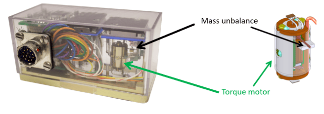 How Does a Force-Balance Sensor Work? - Jewell Instruments.